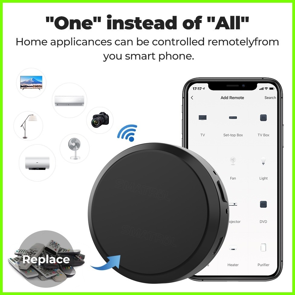 ♣ ⏏ SMATRUL Wi-Fi Smart IR Mini Universal Remote Control for Tv Aircon ...