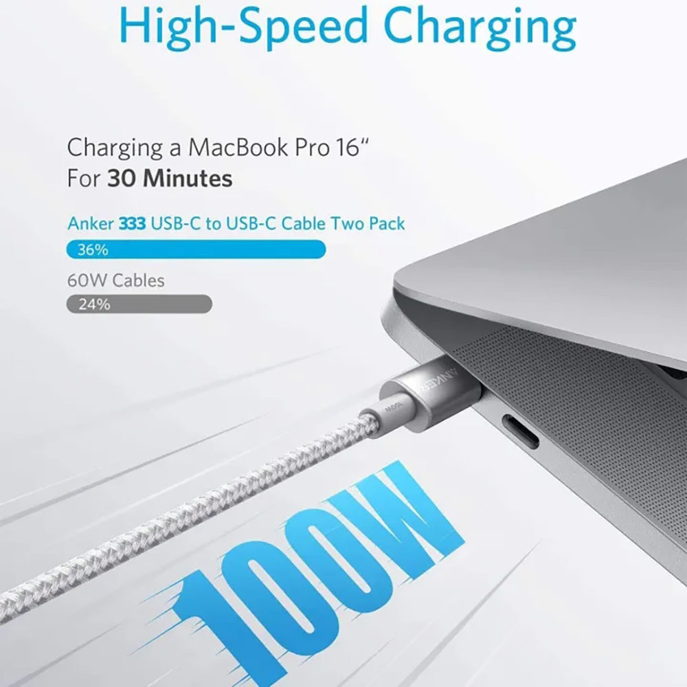 Anker 333 100W USB C Cable Nylon Braid USB C to USB C Cable 2.0, Type C ...