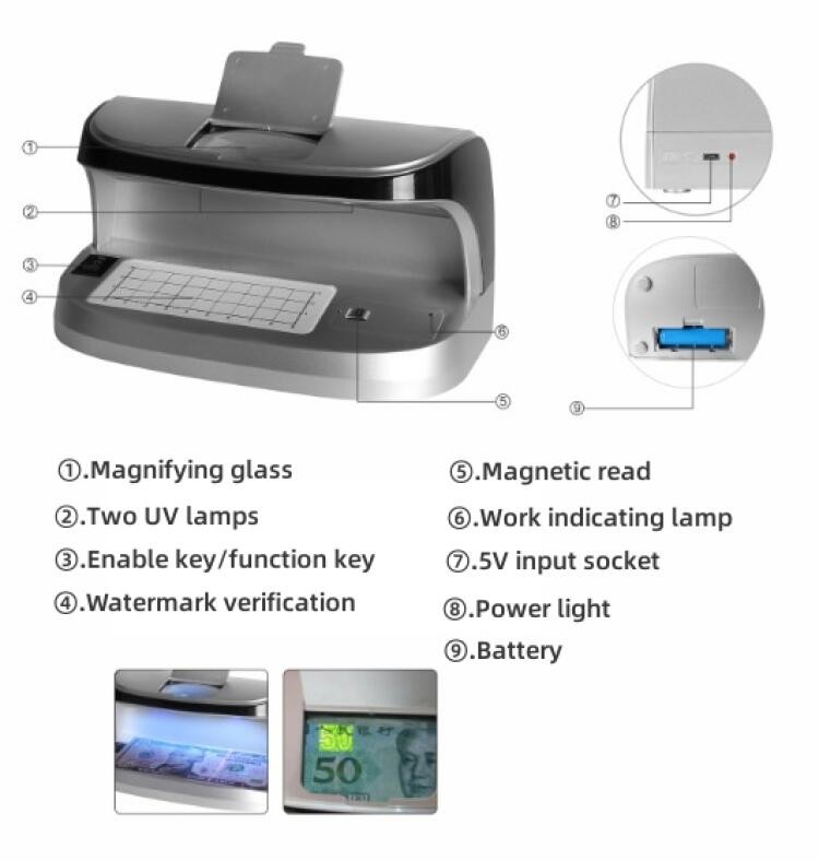 LED Light UV Banknote Detector Portable Banknote Detector Foreign ...