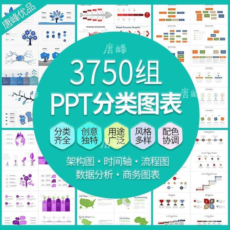 PPT Classification Chart Data Graphic Analysis Business Conference High ...