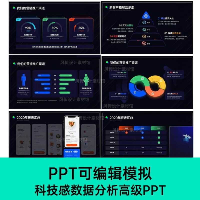 PPT template, technological sense, advanced sense, data analysis, PPT ...