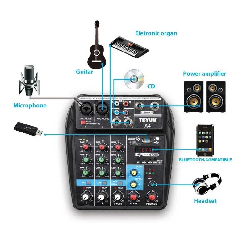 TEYUN Professional 4-channel digital card mixing micro mobile live ...
