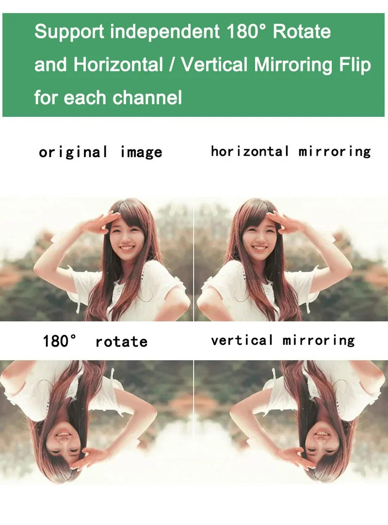 4K 3x3 HDMI Video Wall Controller 9 TV Splicing Box 2x2 1x3 1x4 2x3 ...