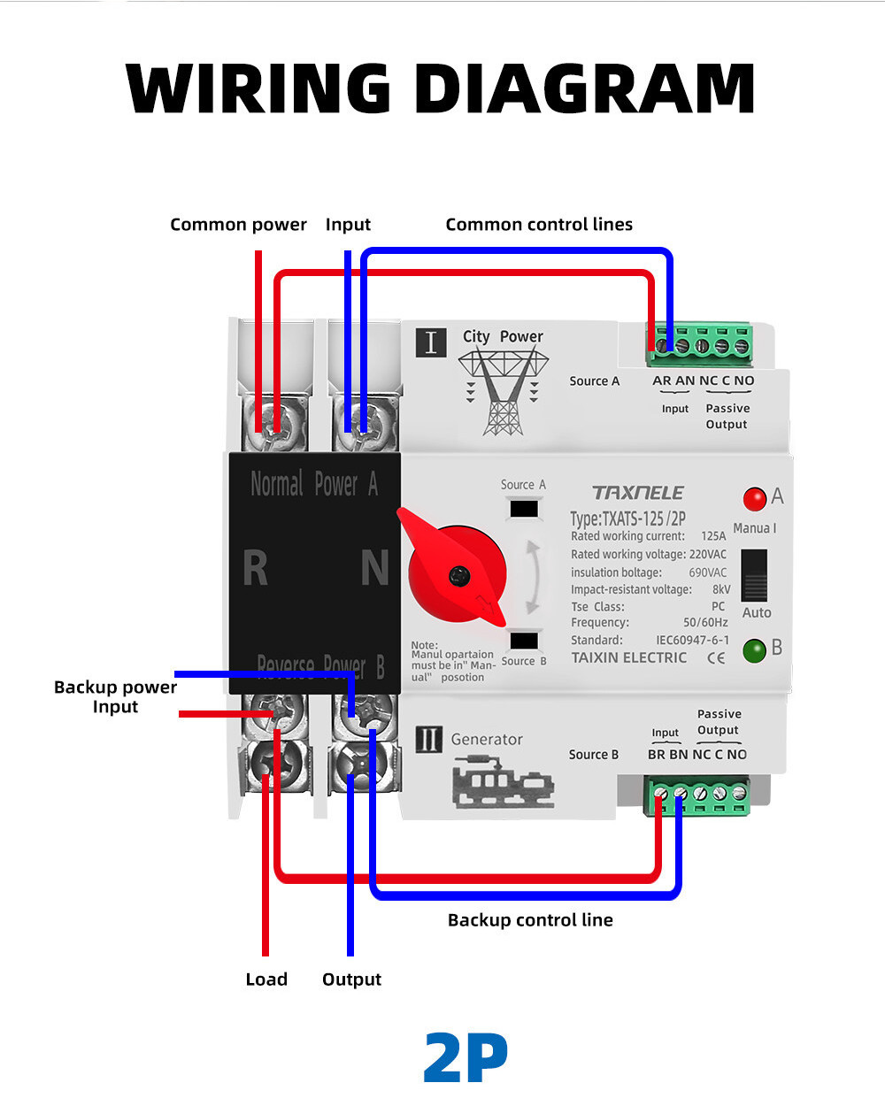 TAXNELE Din Rail 2P 4P ATS Dual Power Automatic Transfer Switch 63A 125A Selector Switches ...