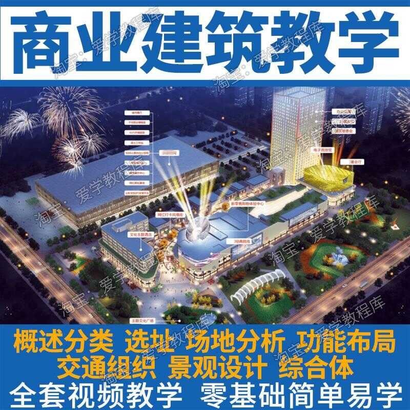 Commercial Building Design Tutorial: General Layout, Site Selection ...