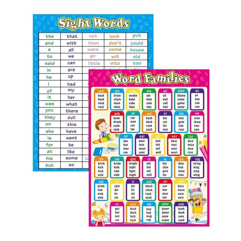 Phrases, word families, high-frequency sight words, posters, English ...