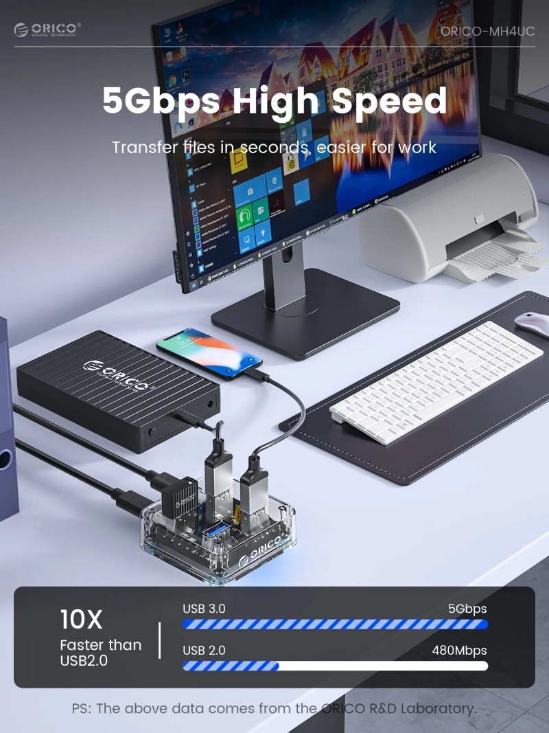 ORICO Transparent Usb C Hub 4 Port Expansion With Power Supply ...