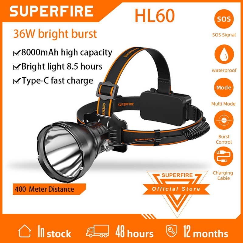 & Surfire LED Headlamp Hl60 Super High Brightness P90 Long Shot ...