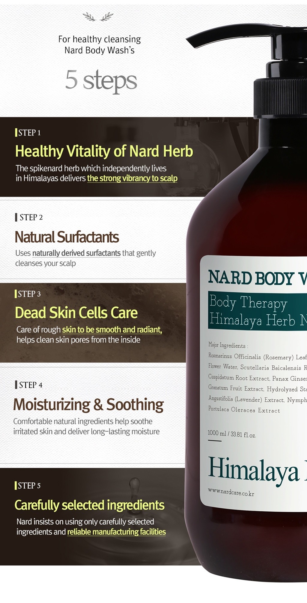 [NARD] Body Wash / Body Shower, 500ml/1000ml - Long-lasting Moisture | Shopee Philippines