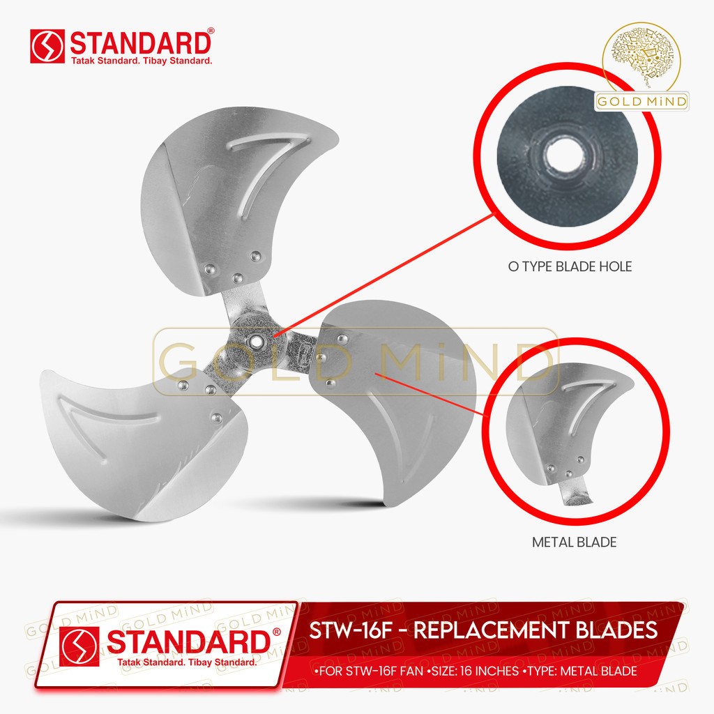 Electric Fan Blade Replacement for STANDARD FAN STW16F and STW18F 16 ...