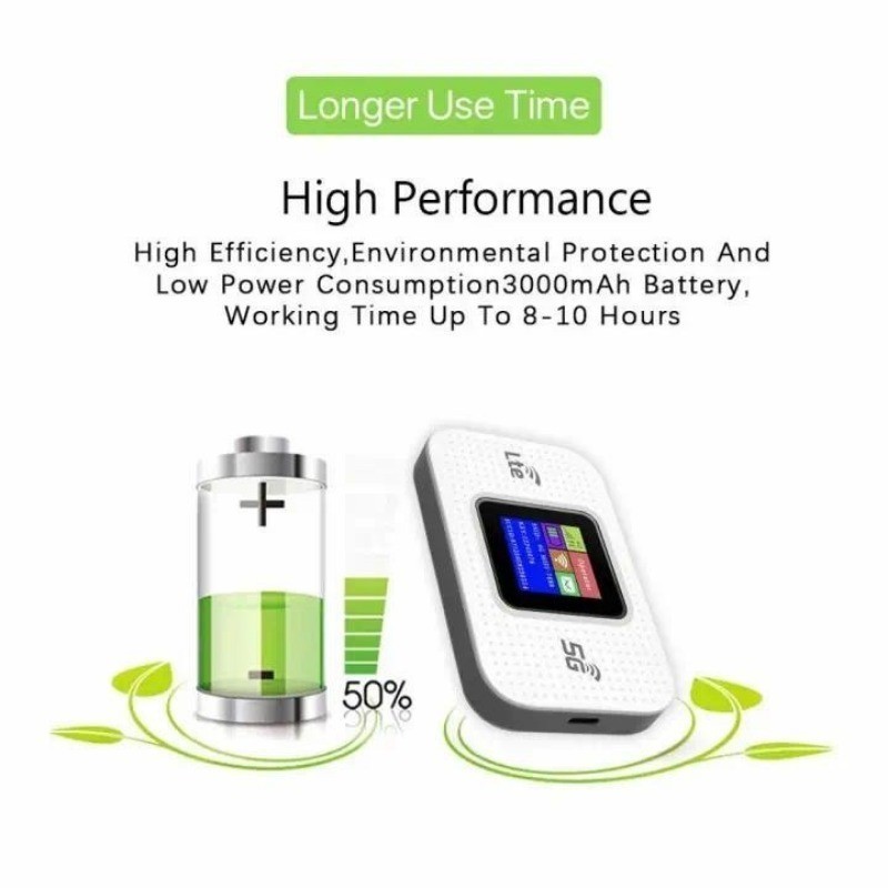 【3000mAh】MF680 150Mbps 4G 5G LTE Pocket WiFi Openline Hotspot Router Modem MIFI Universal Sim ...