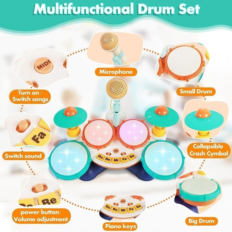 Drum Set Baby DrumSet Piano Electronic Musical Educational Toys for ...