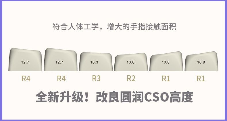 128 Keys Cat Candy Planet Keycap PBT Material CSO Profile Full Five ...