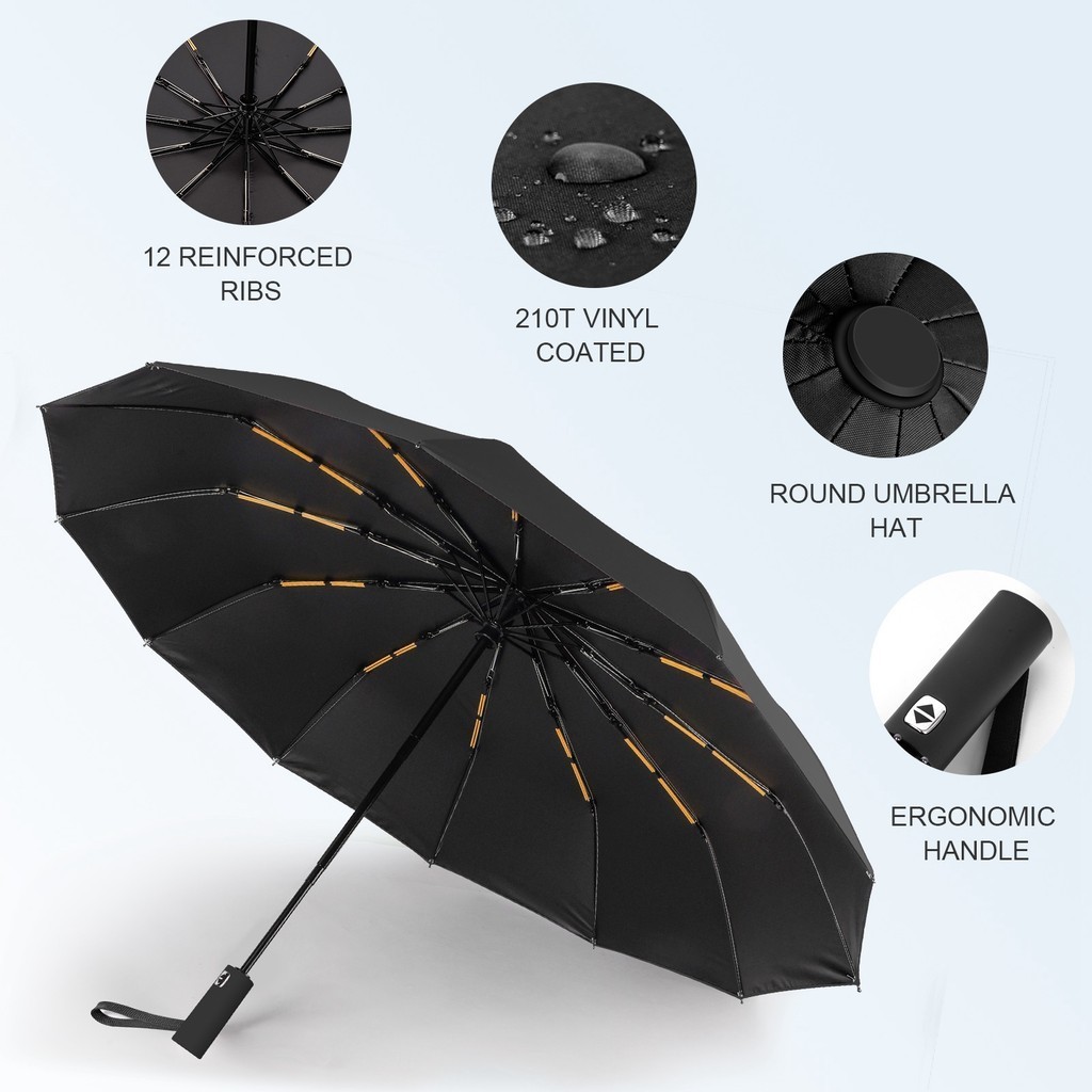 High-Quality 60 Ribs Automatic Umbrella Storm Resistant Large Umbrella ...