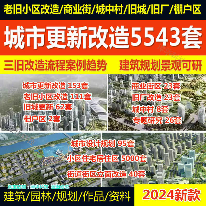 2024 Urban Renewal Old Residential Area Old City Renovation Case Text ...