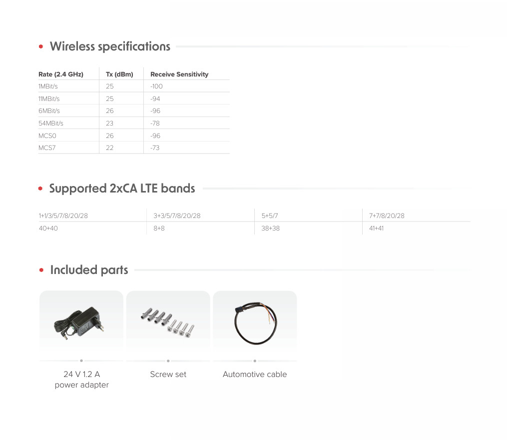 MikroTik LtAP LTE6 Kit (2023) - LTE Access Point w/ GPS, (3) Sim slots ...