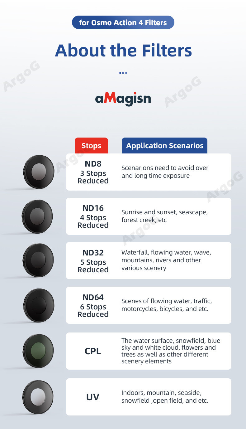aMagisn Waterproof Filter For Osmo Action 5 Pro / Action 4 CPL UV ND Filter For DJI Osmo Action ...