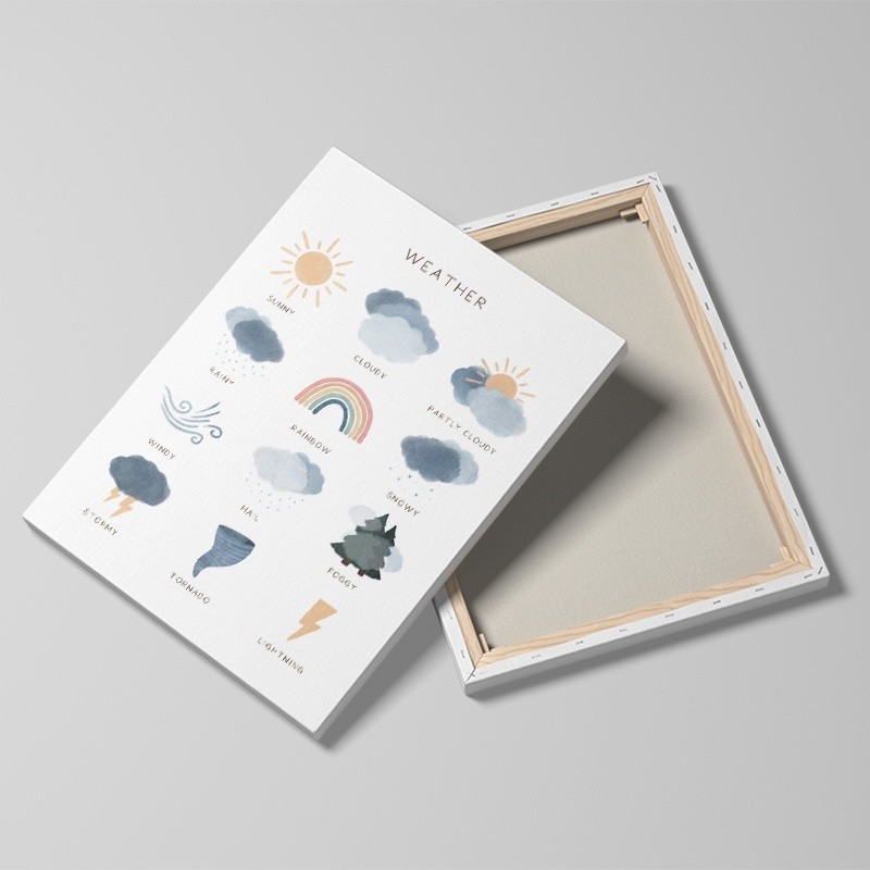 Canvas Paintings With Frames Weather Week Learning Poster Kids Room ...