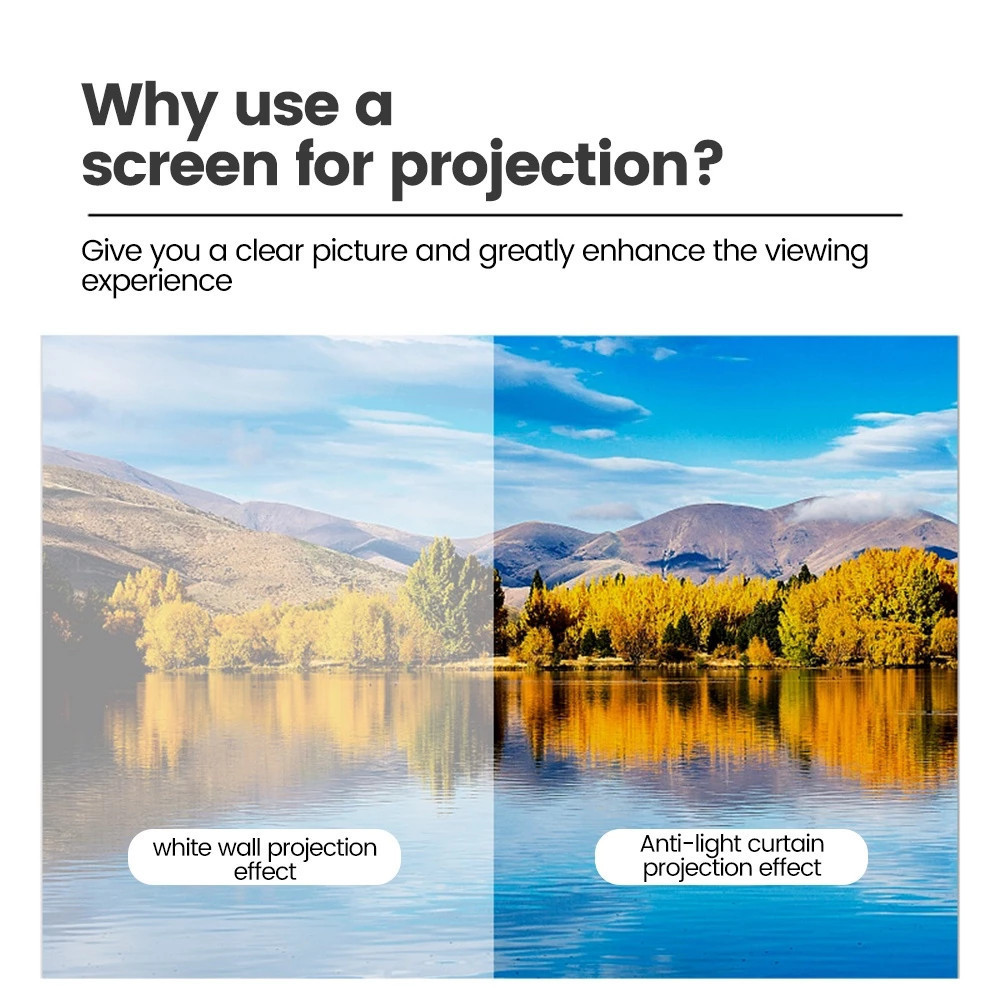 Projector Screen 4K HD Foldable Anti-Crease Home Cinema Movie Screen ...