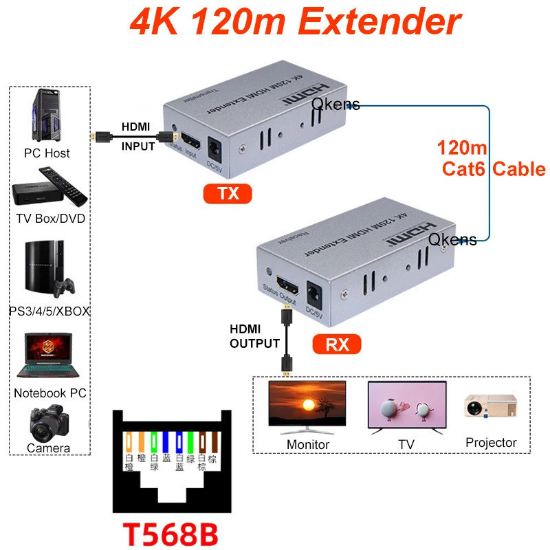 4K 120m HDMI Extender HDMI To Cat5e Cat6 RJ45 Ethernet Network Cable ...