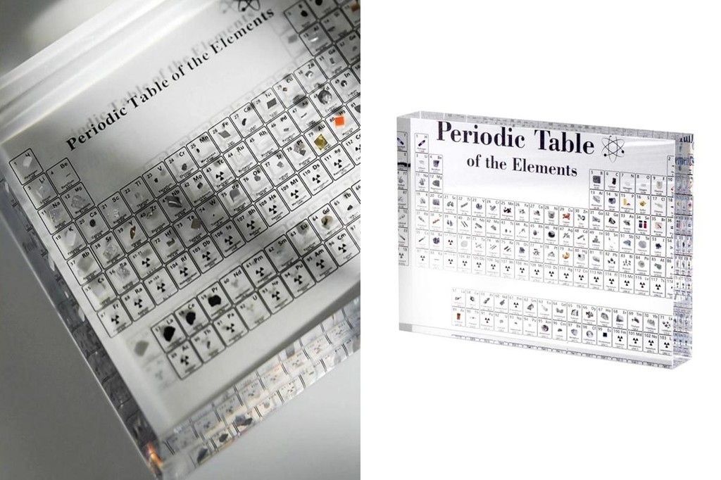 GH| Periodic Table Waterproof Precise Transparent Fine Workmanship Easy ...