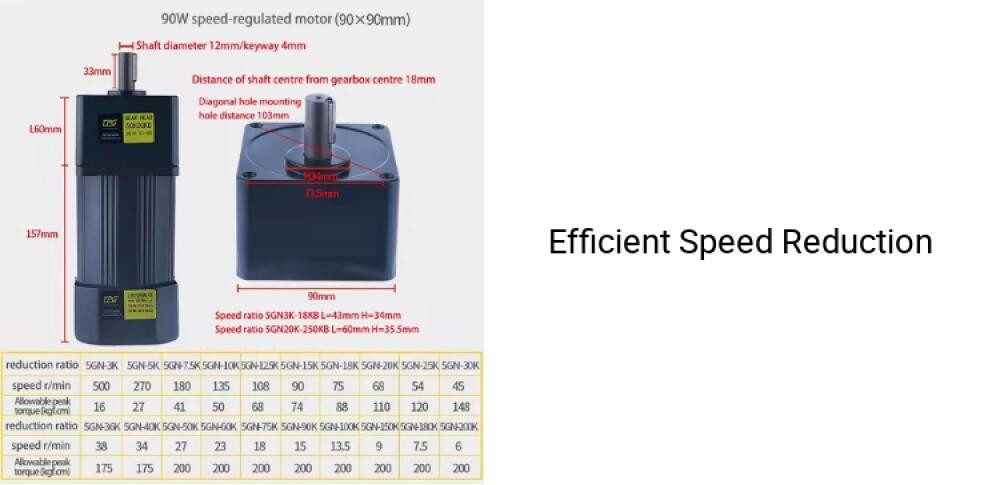 AC 220V 90W 120W Single Phase Asynchronous Gear Motor Adjustable Speed ...