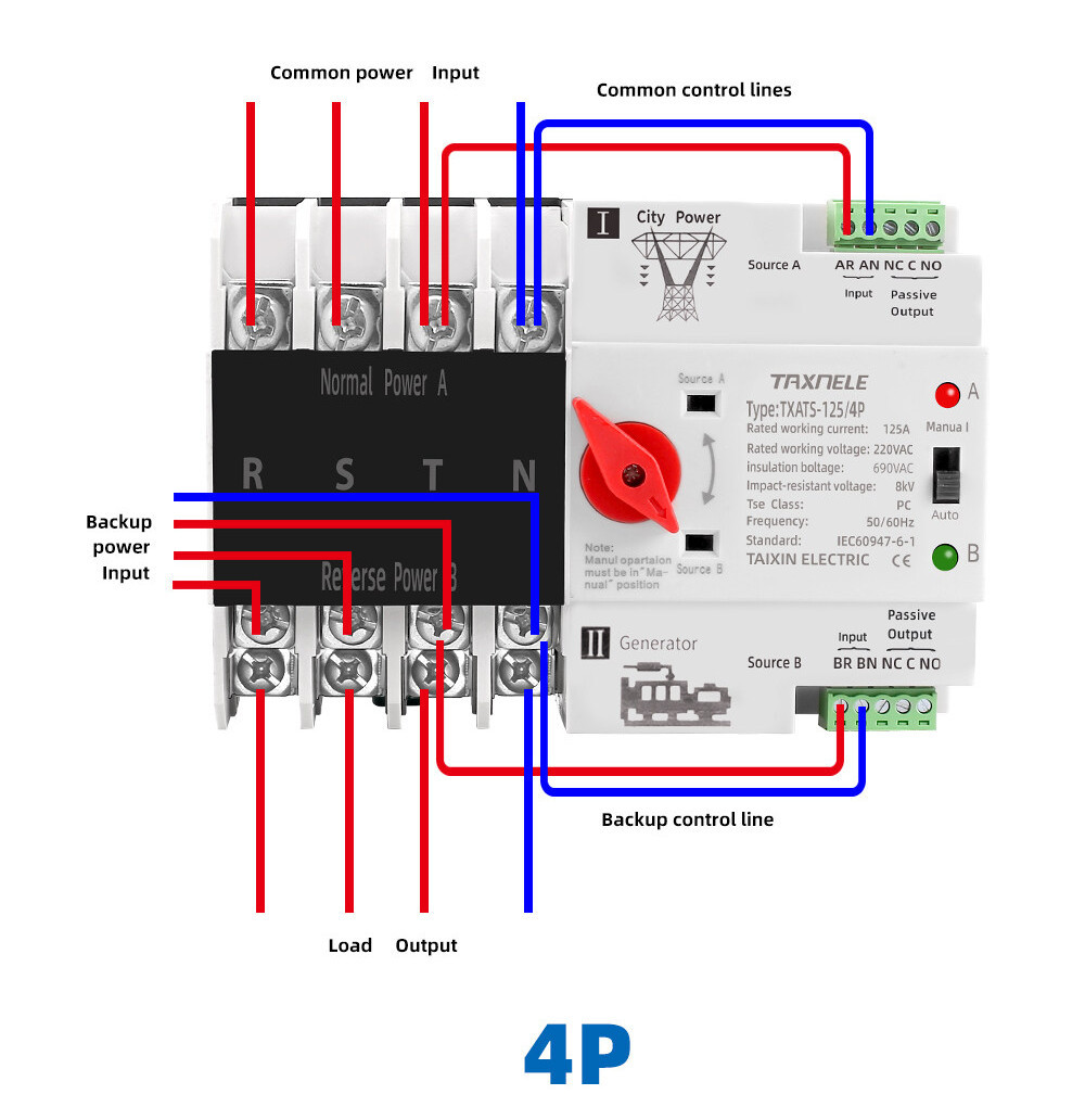 TAXNELE Din Rail 2P 4P ATS Dual Power Automatic Transfer Switch 63A 125A Selector Switches ...