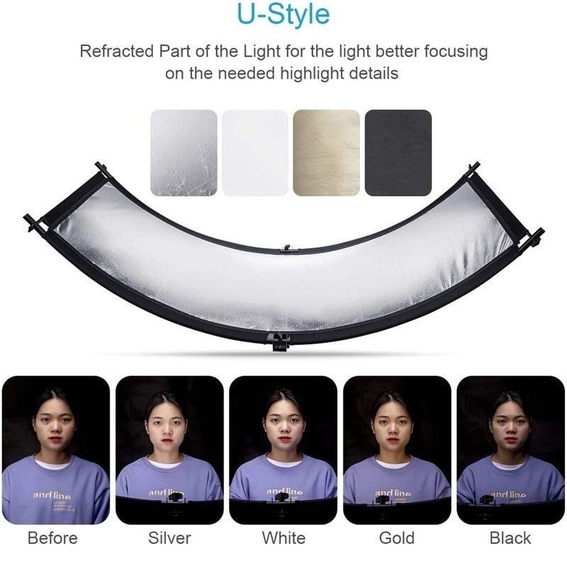 U-Shape Curved Light Reflector Adjustable Lighting Diffuser Kit Curved ...