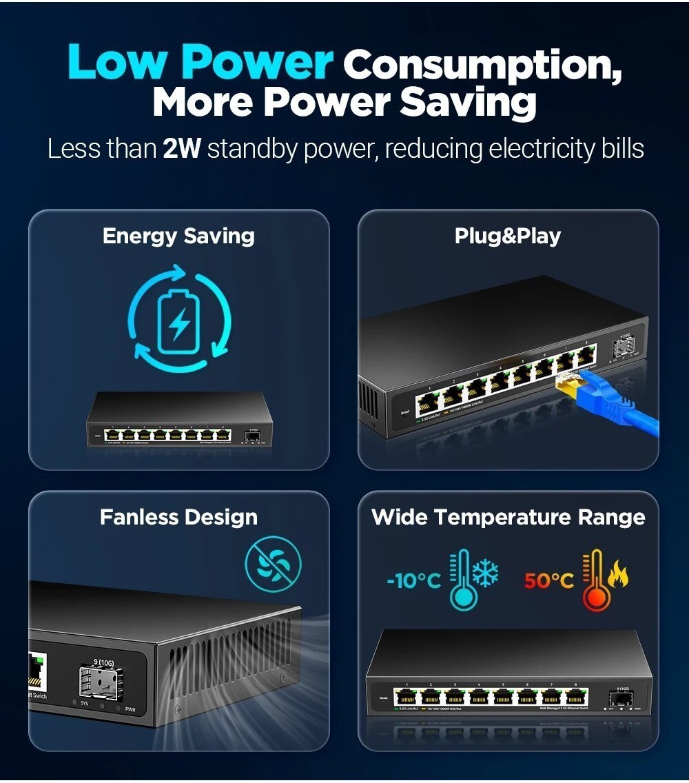 AMPCOM 2.5GbE Managed Switch 8 Port 2.5GBASE-T Network Switcher 10G ...