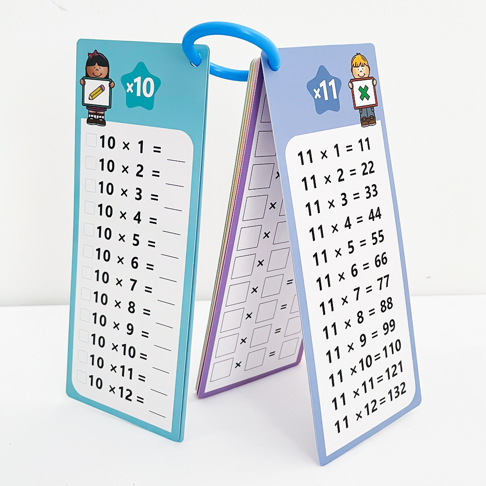 15 Cards Math Multiplication Cards 0-12 Math Operations Thought ...