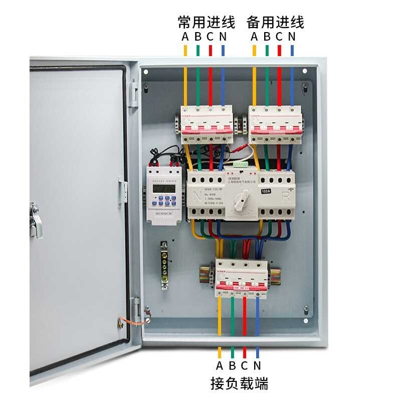 Single phase three-phase A four wire dual power automatic transfer ...