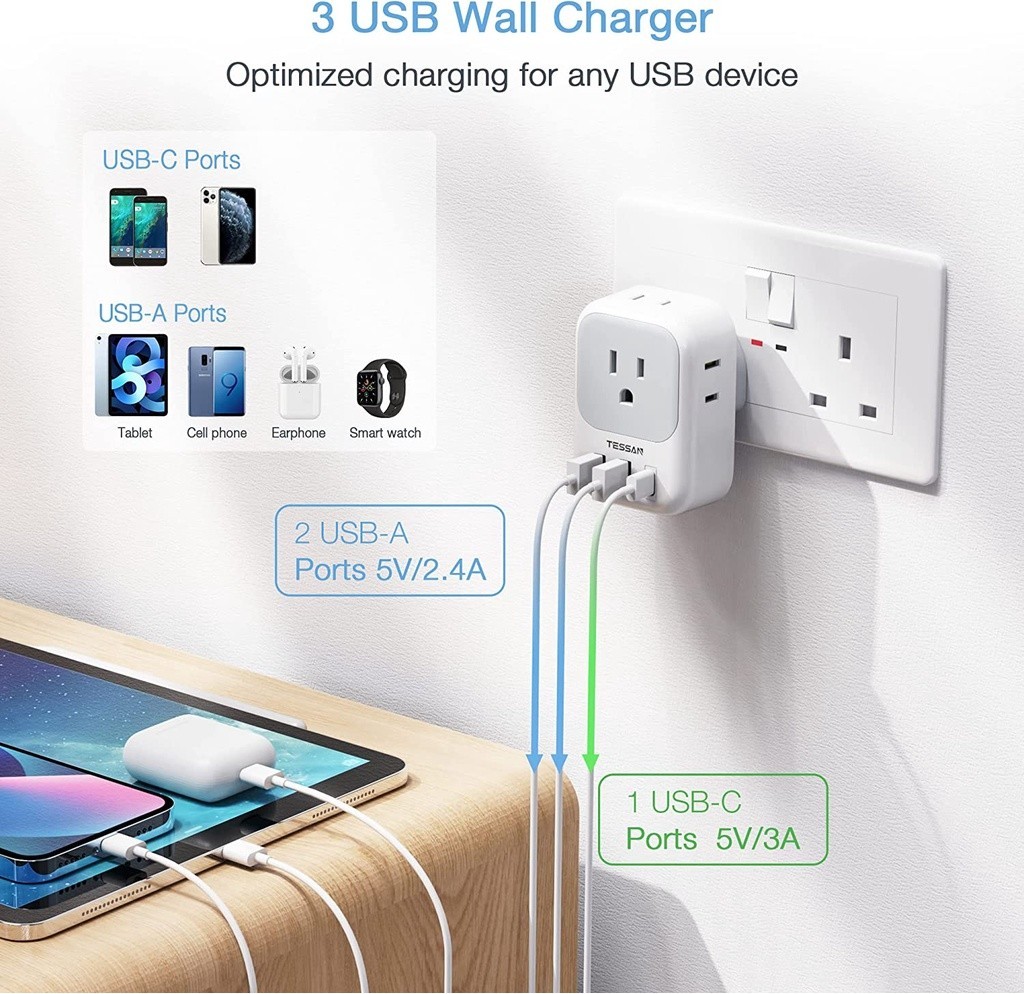 TESSAN Type G Plug Adapter with USB+Type C,Conversion Plug Adaptor for ...