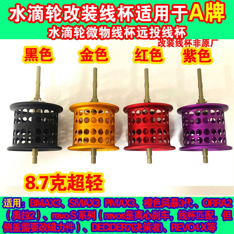 Water droplet wheel modified shallow line cup micro cup suitable for ...