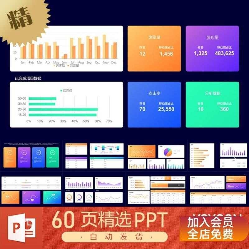 Data EXCEL Visualization Table Form Instrument Bar Chart Summary Annual ...