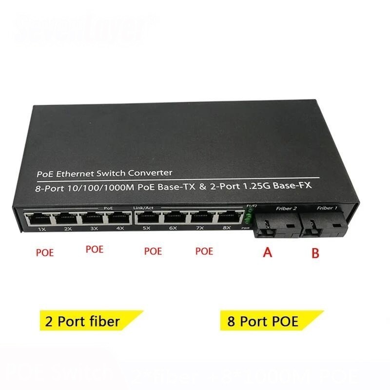 4 POE 2 SC Port Gigabit Ethernet Fiber Switch 1 Uplink Port 65W52V1.25A ...