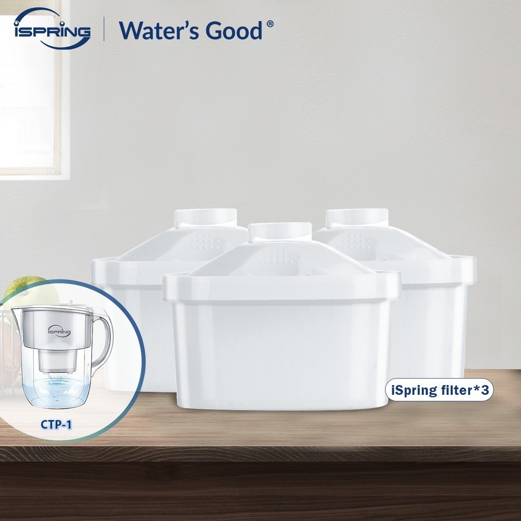 iSpring CTP-1 Water Jug Filter Cartridge 3.8L Includes Activated Carbon ...