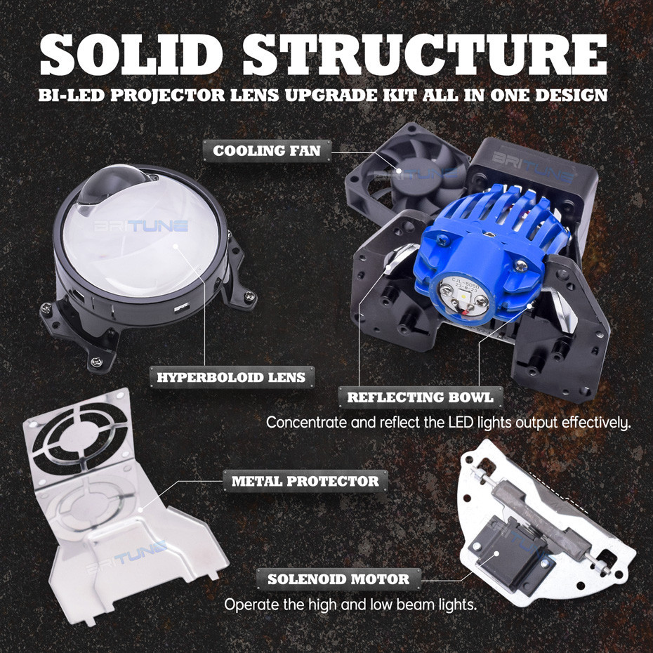 Laser Light 130W Matrix Bi LED Projector Headlight For Hella 3R G5 ...