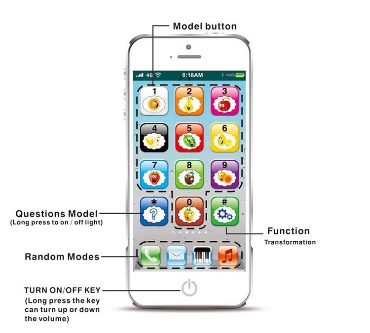 Kids Rechargeable Learning Mobile Phone Toy with Music Light Baby ...
