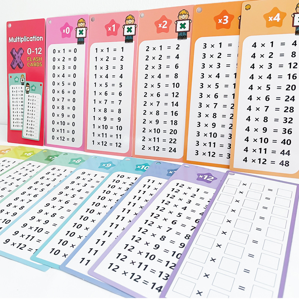 15 Cards Math Multiplication Cards 0-12 Math Operations Thought ...