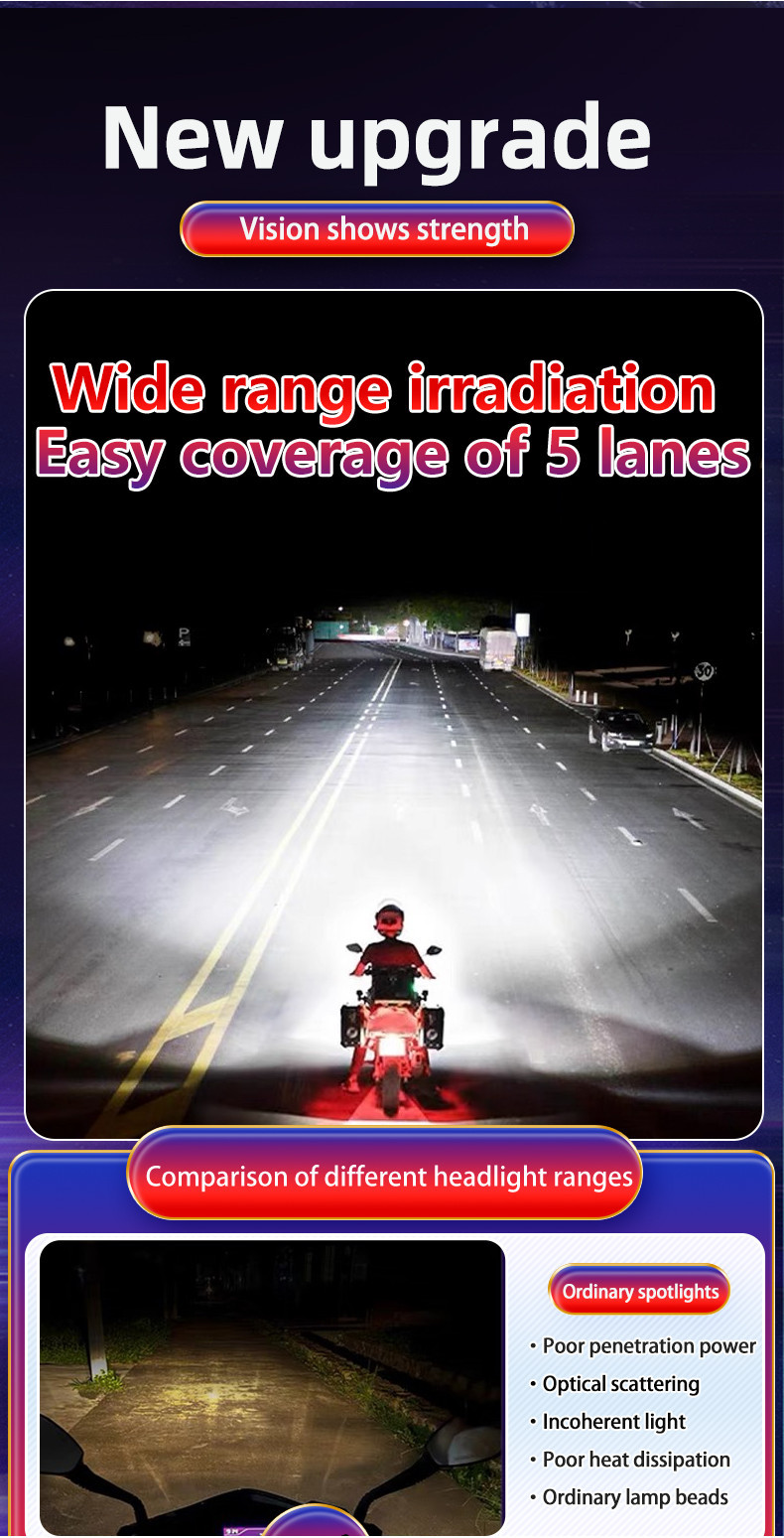 2024 NEW Mini Driving Light Motorcycle Mdl With DRL Led Light For Motor White+Yellow Headlight ...