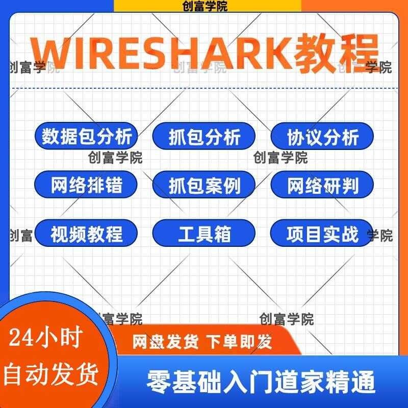 Wireshark Tutorial Network Protocol Packet Analysis Fiddler Sniffer ...