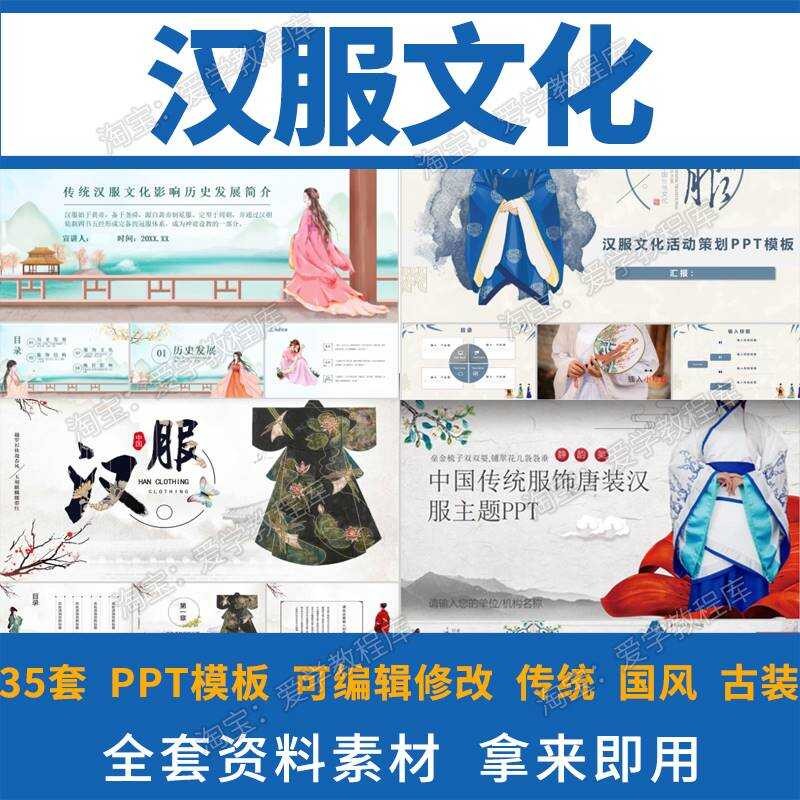 Hanfu Culture PPT Template Product History Basic Knowledge Introduction ...