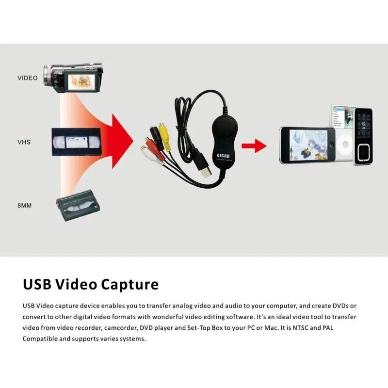 USB 2.0 UVC Audio Video Capture Card S-video Recording for Video Camera ...