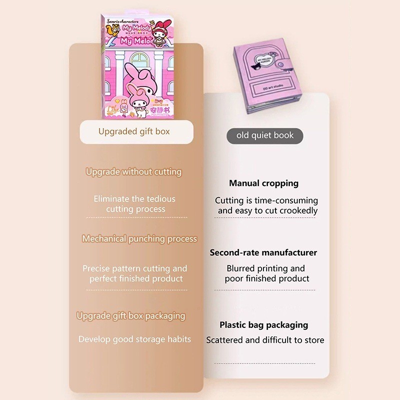 Kawaii Sanrio Sticker Game Quiet Book Hello Kitty Mymelody Cinnamoroll ...