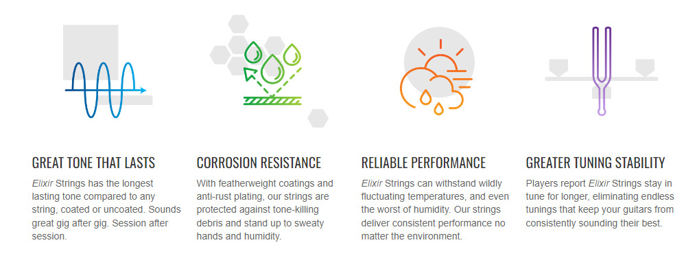 Elixir Nanoweb Acoustic Guitar Strings 80/20 Bronze - 11002 11027 11052 ...