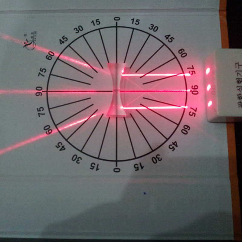 Optical Experiment Set Triangular Prism Convex Lens Concave Mirror Dial ...