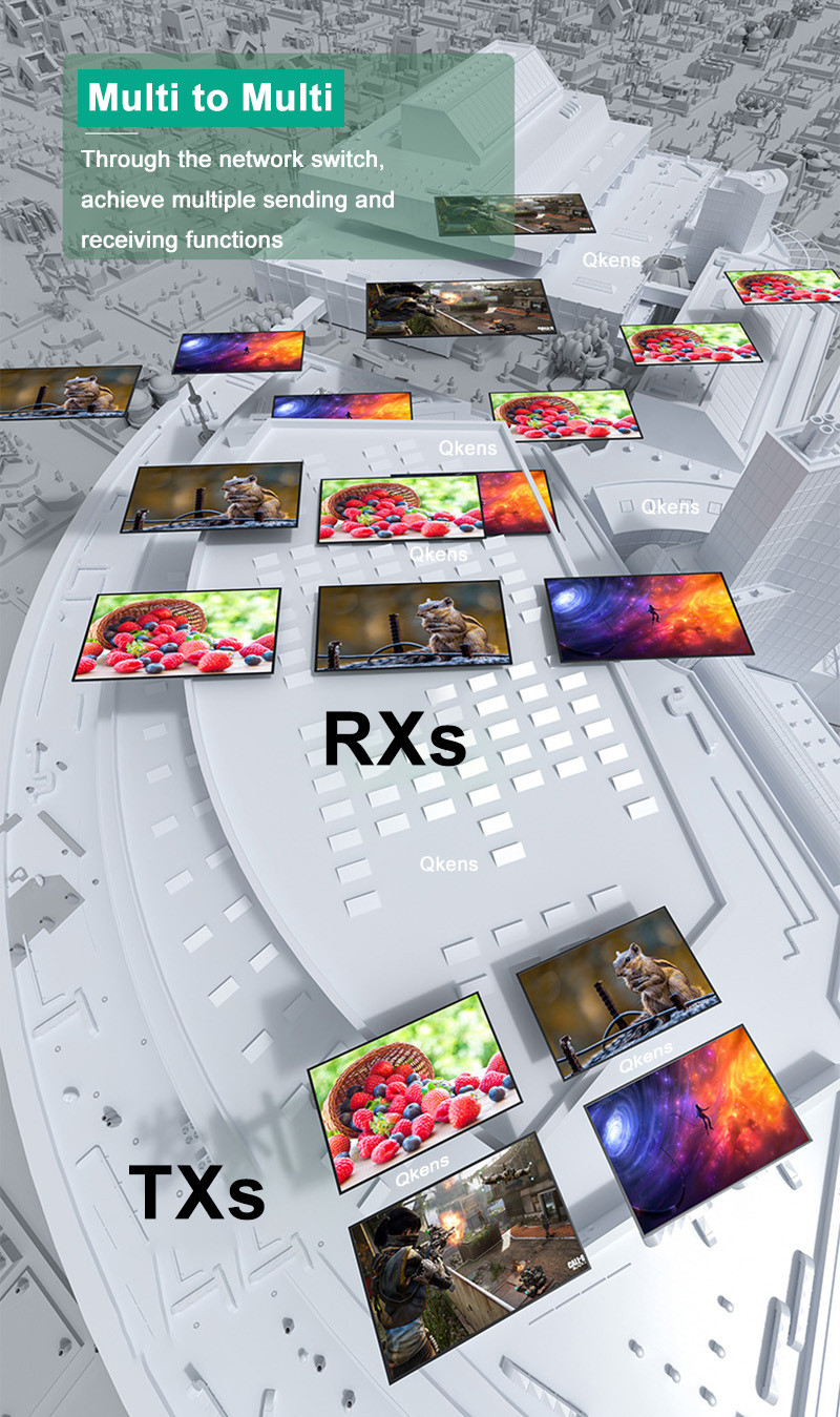 300M HDMI KVM IP Extender Via Rj45 Ethernet Cat6 Cable HDMI Splitter Support Keyboard Mouse 1 TX ...