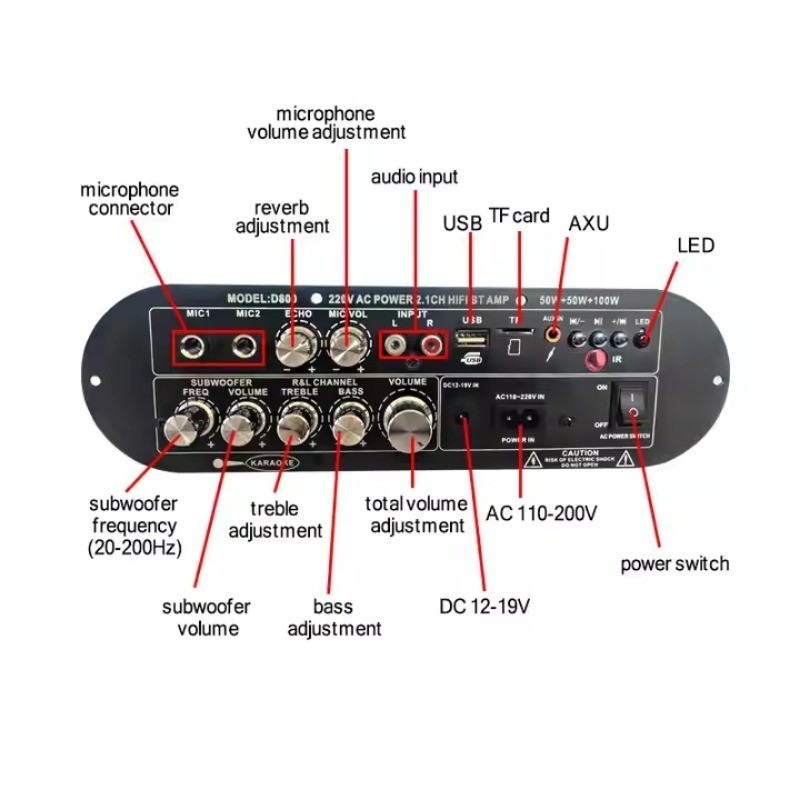 D800 2.1 Channel Bluetooth 5.0 Amplifier AC 110Vto 220V for Speaker ...