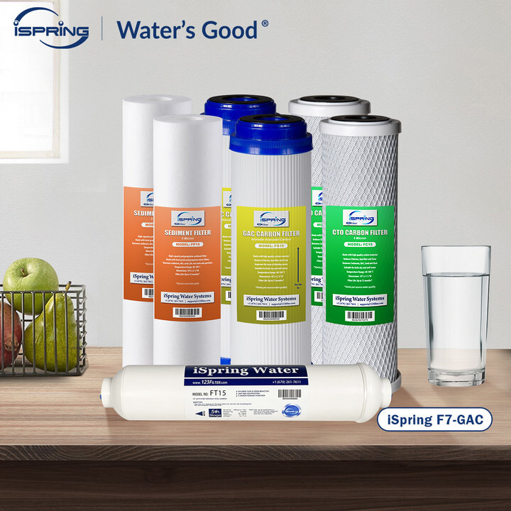 iSpring F7-GAC Replacement Cartridge for Standard 5-Stage Reverse ...