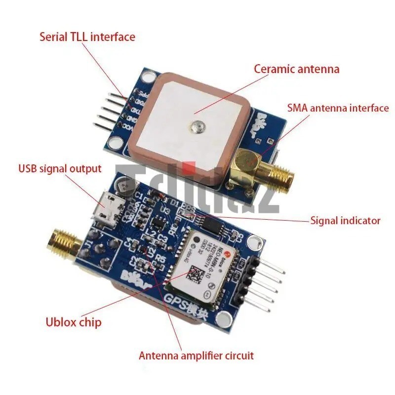 APM2.5 NEO-6M NEO-M8N NEO-M7N-0-000 GPS Module GY-NEO-6M/7M/8M GPS ...